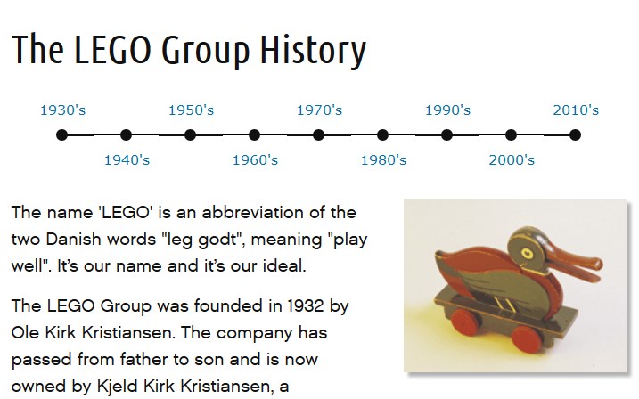 The History of LEGO – Retrenders