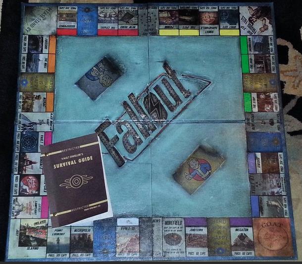 Custom built “Fallout” Monopoly board game – Retrenders