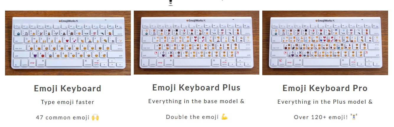 WTF: Emoji Keyboards! – Retrenders